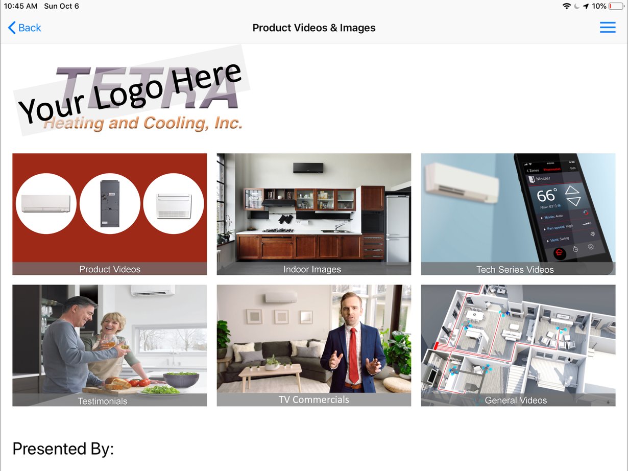 Sales Builder Pro Pricing
